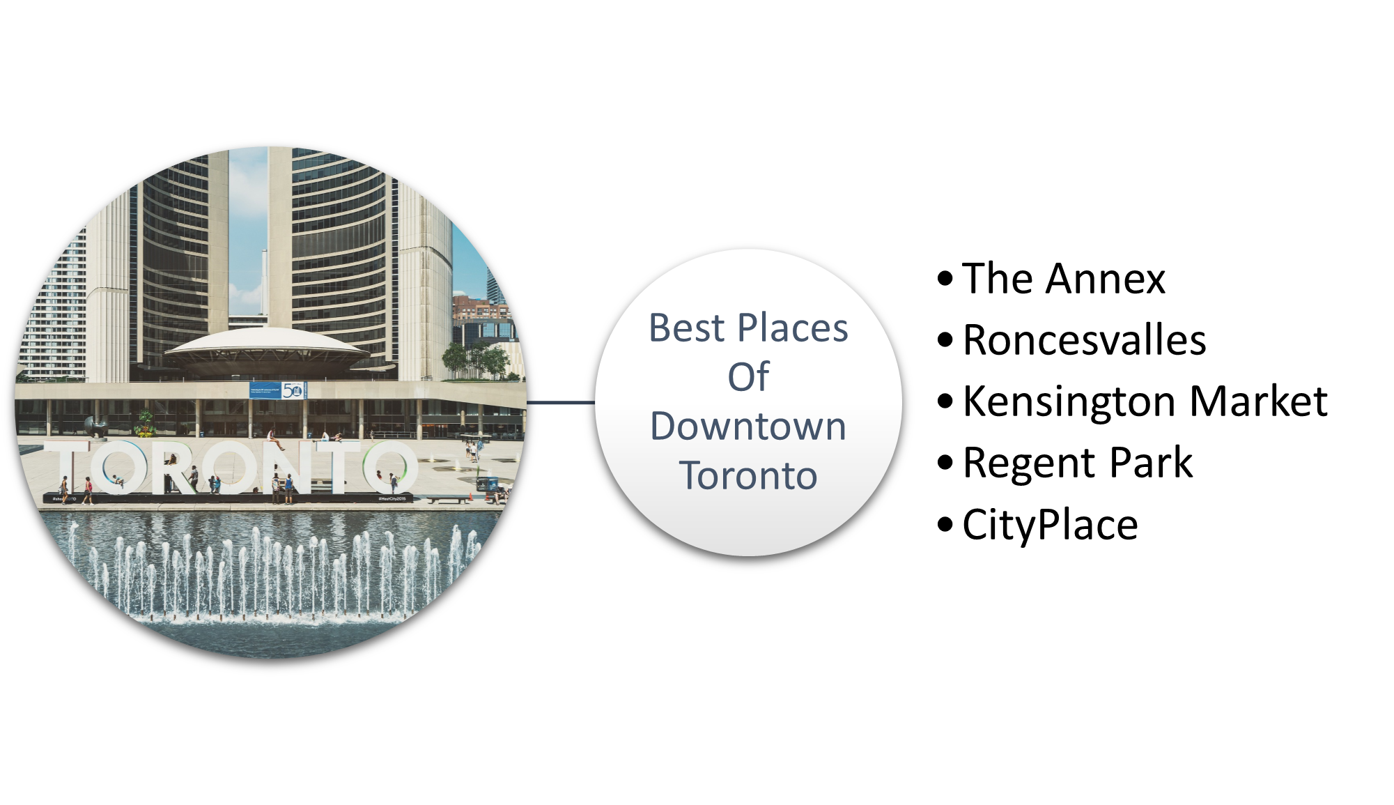 Best Neighborhoods In Downtown Toronto You ll Want To Explore EBA best-neighborhoods-in-downtown-toronto-you-ll-want-to-explore-eba