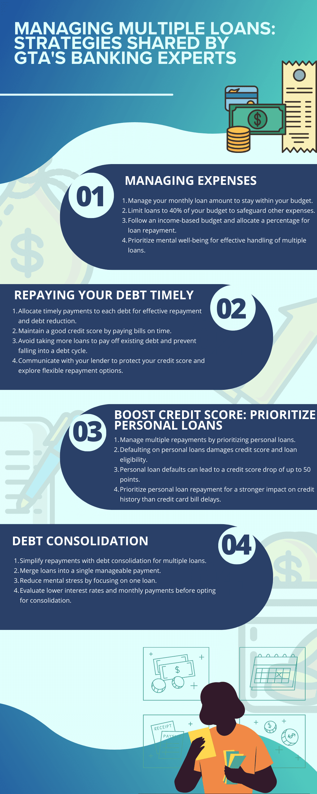 Managing Multiple Loans: Strategies Shared by GTA's Banking Experts ...
