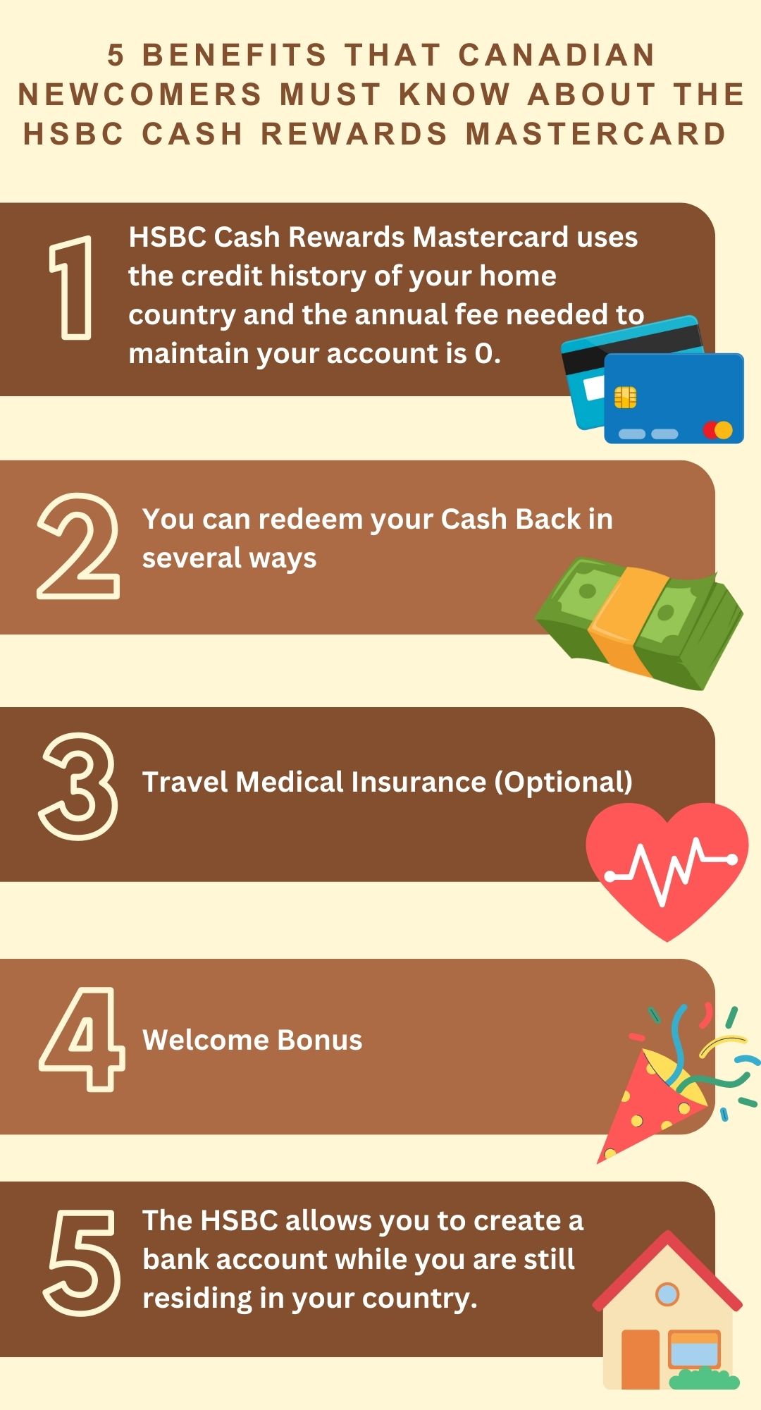Own An HSBC Cash Rewards Mastercard: Five Benefits Canadian Newcomers ...