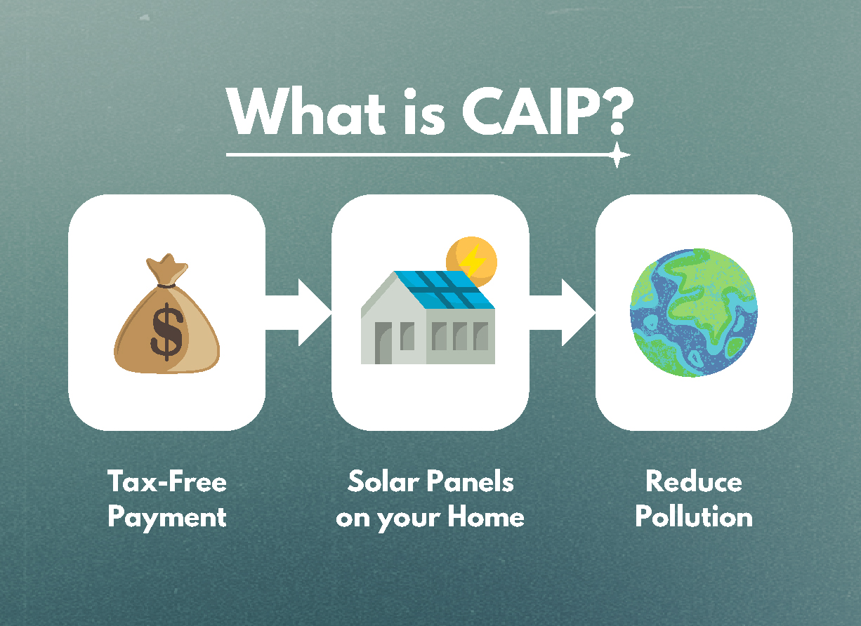 Earn A Tax-free Payment In 2023: Know Everything About Climate Action ...