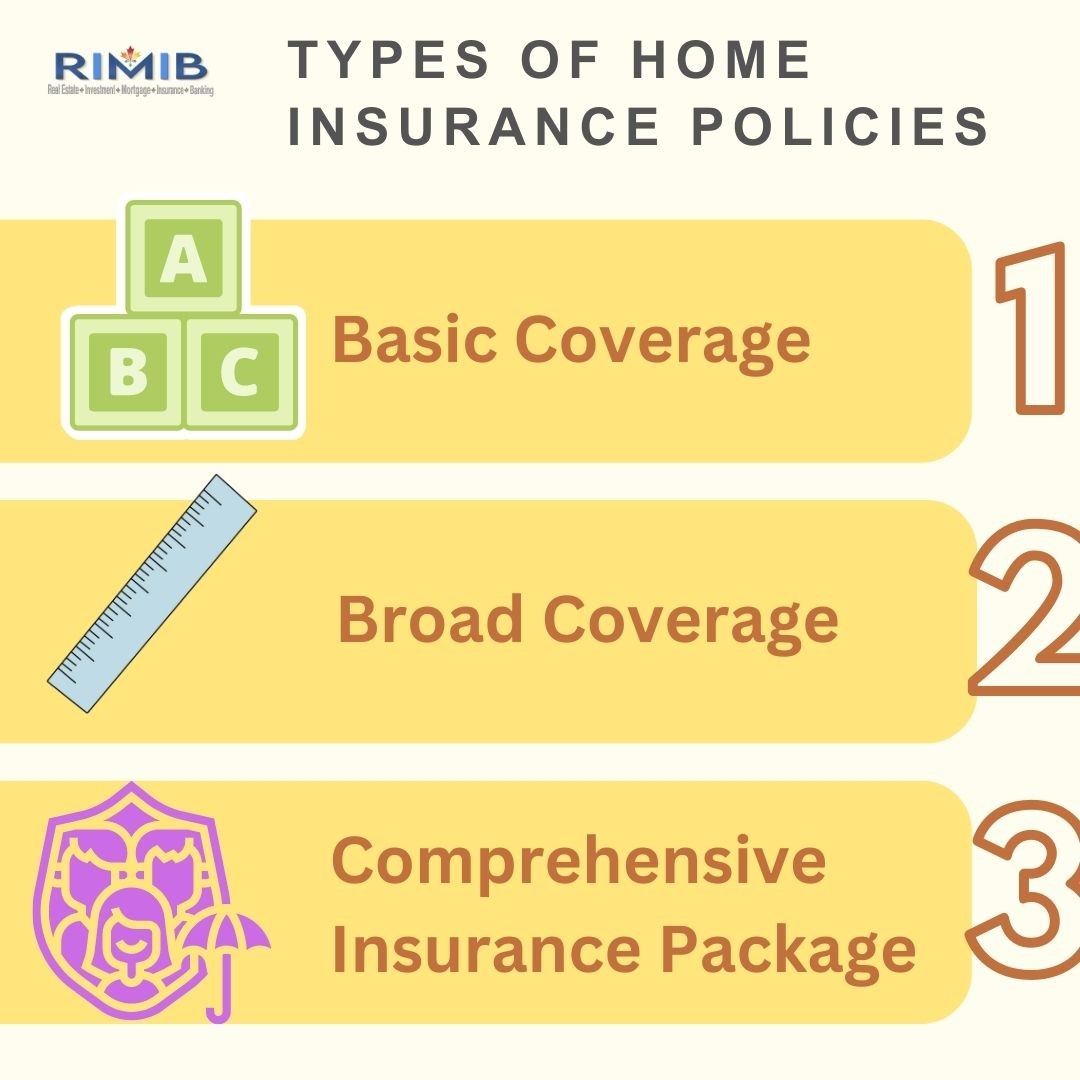 Understanding Home Insurance Policies and Coverage in the Greater ...
